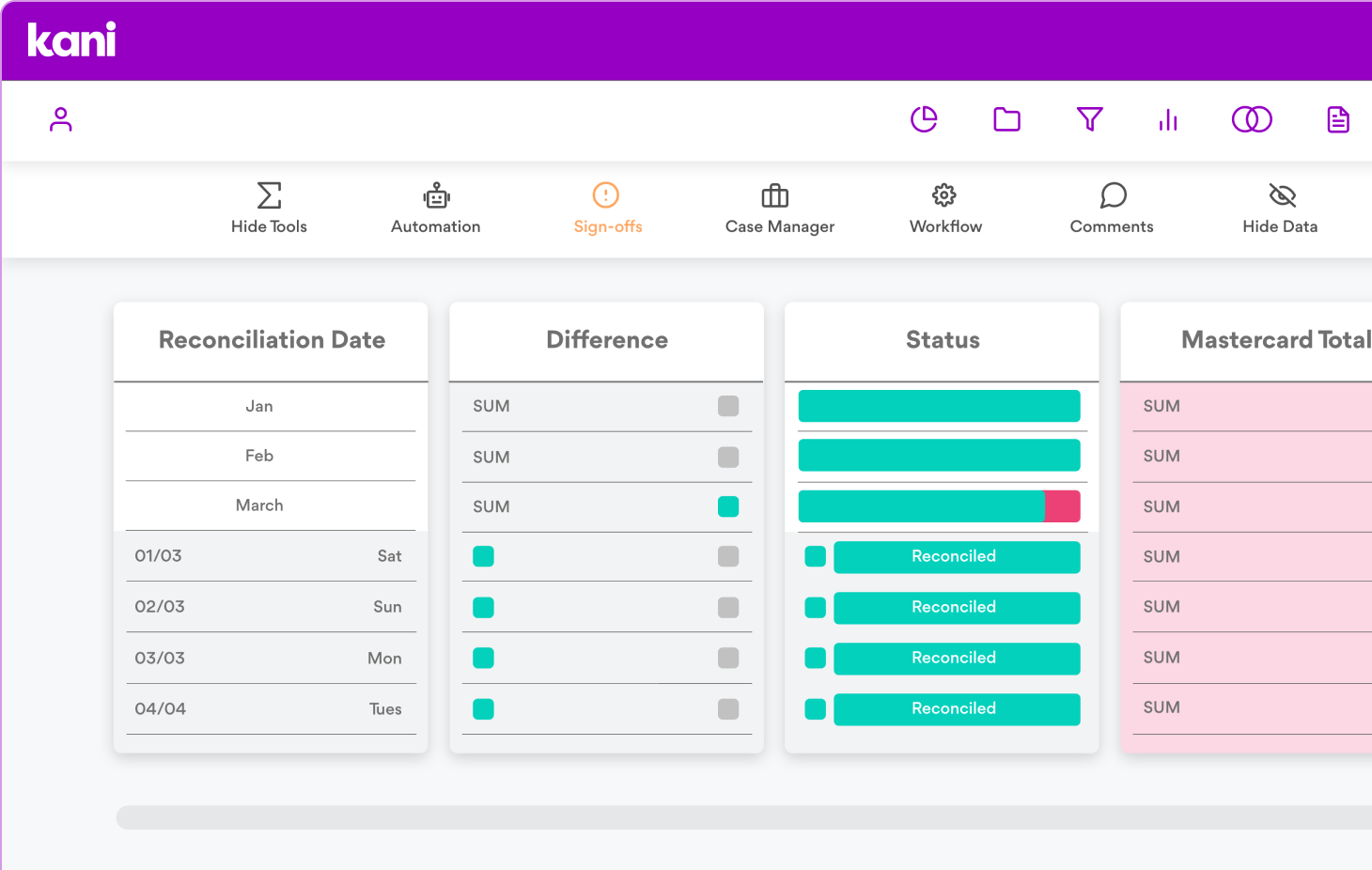 Automated Reconciliation Software | Kani Payments