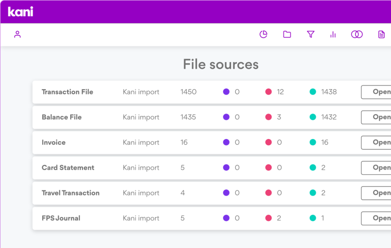 Kani Payments | Reconciliation & reporting solutions