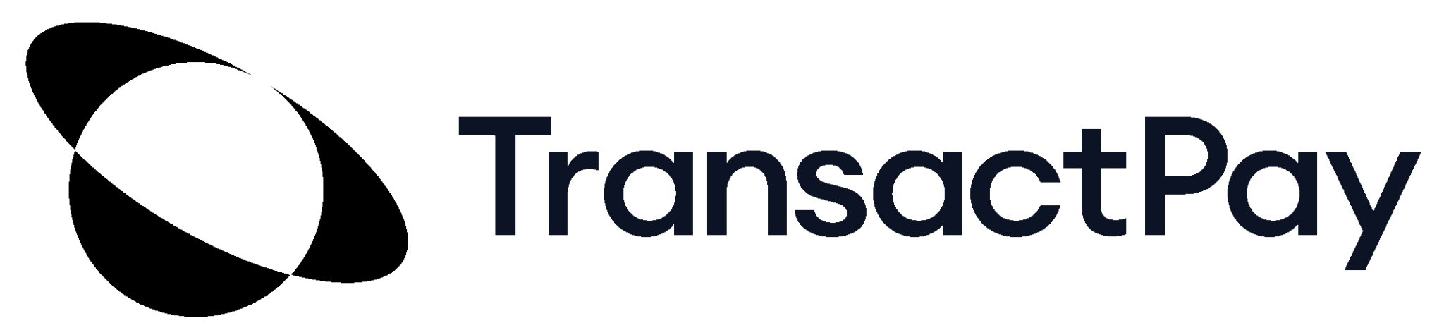 Mastercard QMR and Visa GOC | Automated reporting